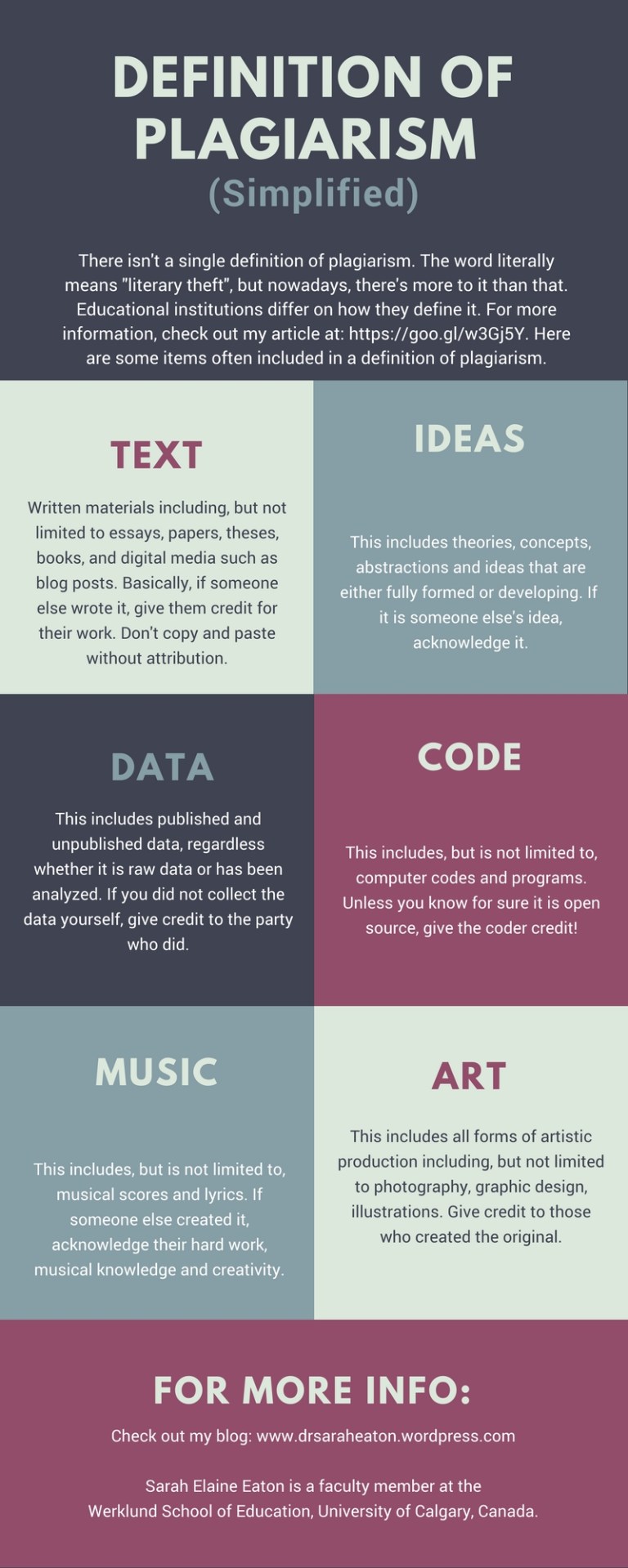 21st century definition of plagiarism | Learning, Teaching and Leadership