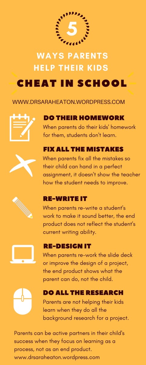 How parents help their kids cheat in school | Learning, Teaching and ...